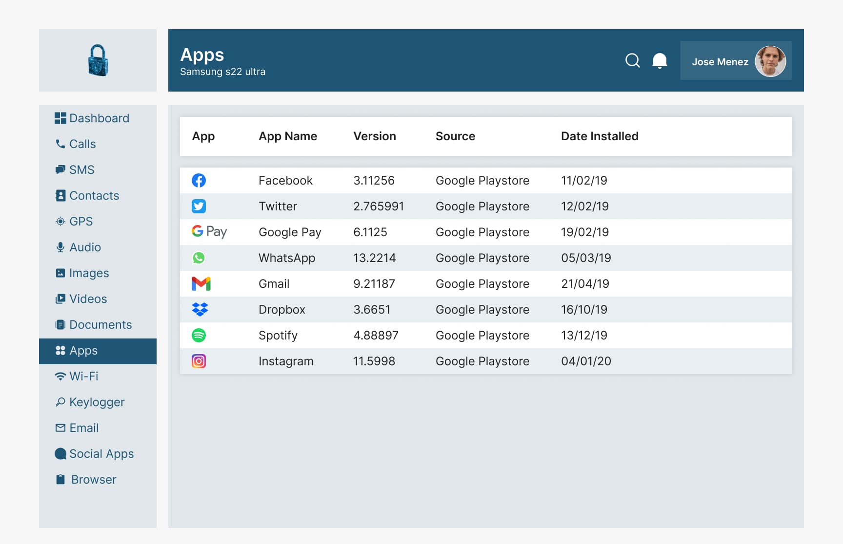 How To See My Boyfriend's Instagram Messages