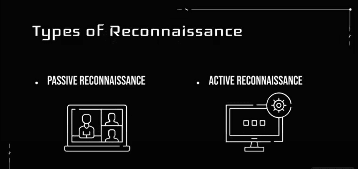 Passive vs Active Reconnaissance: Understanding the Difference in ...