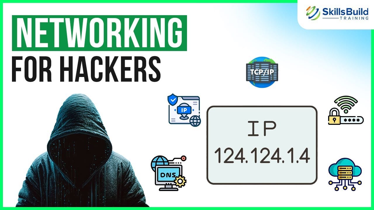 Common Network Protocols Used By Hackers What You Need To Know Spy